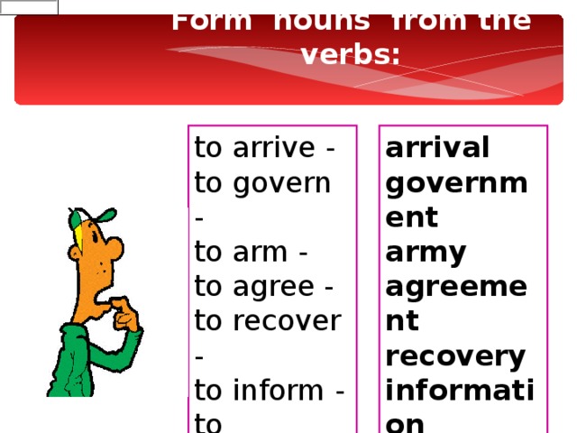 Презентация на тему "Wordformation"
