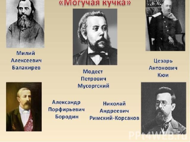 Творческое содружество «Могучая кучка»