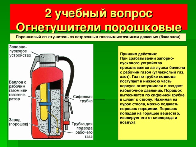 Презентация по ОБЖ на тему: "Первичные средства пожаротушения и правила ...