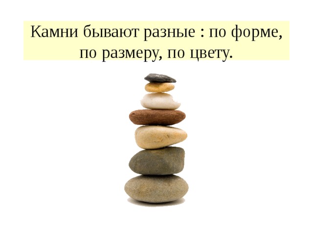 Презентация к уроку окружающего мира в 1 классе по темеЧто у нас под