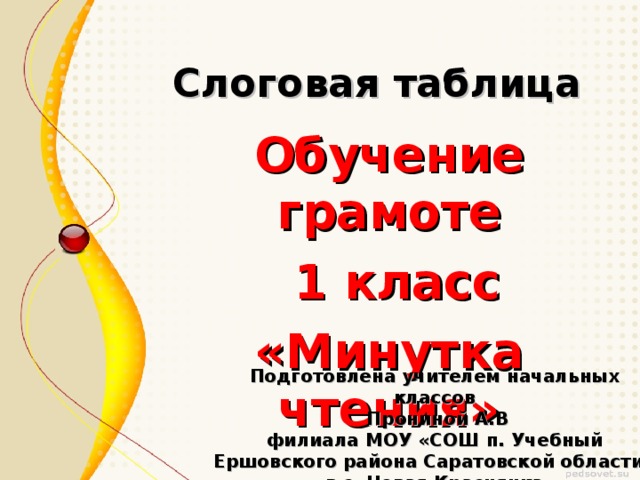 Обучение грамоте "Таблица слогов"