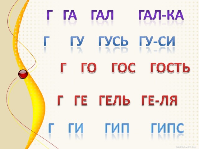 Обучение грамоте "Таблица слогов"