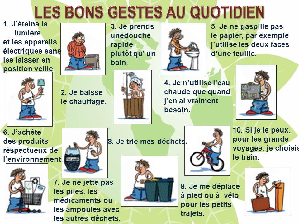 Environnement (les bons gestes au quotidien)