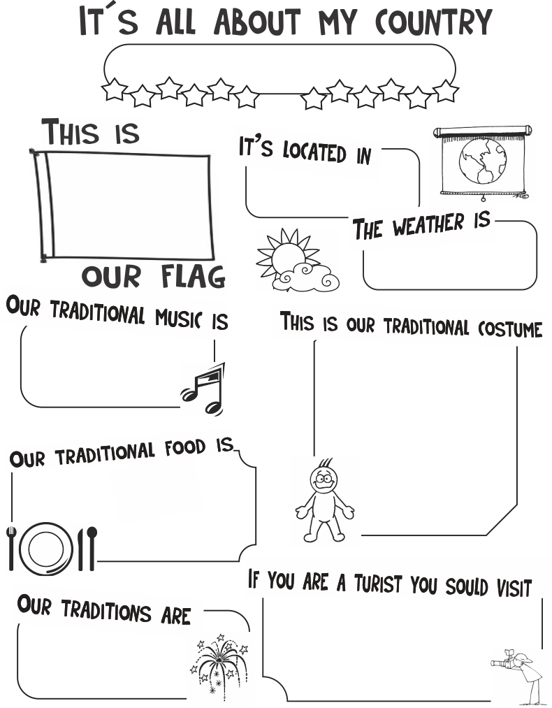 It's all about my country (Страноведение)