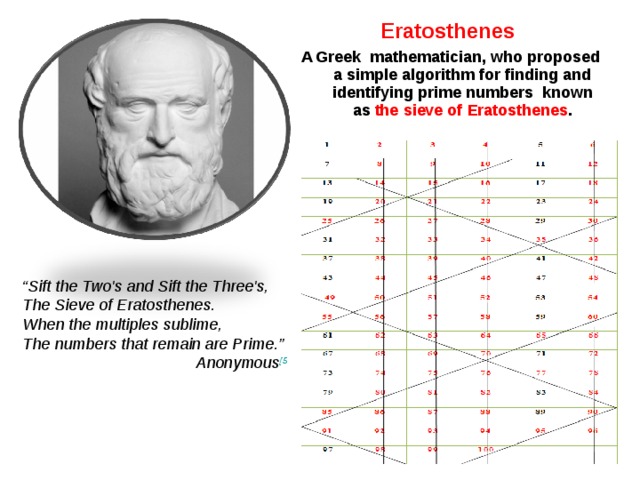 "The Secret Power of Prime Numbers"