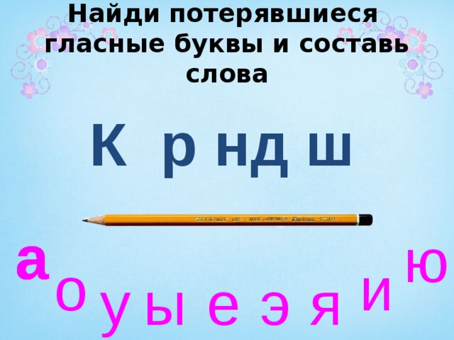 Презентация по чтению 1 класс