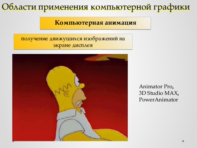 Презентация "Основы компьютерной графики"