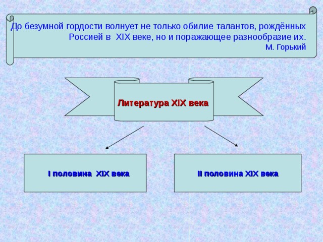 Литература 19 века