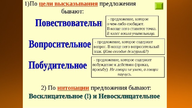 Виды предложений - Начальные классы - Презентации - 3 класс
