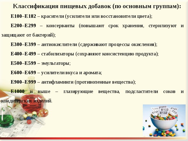 Пищевые добавки- презентация