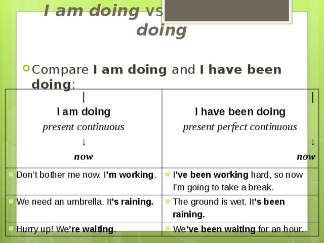 Present perfect continuous