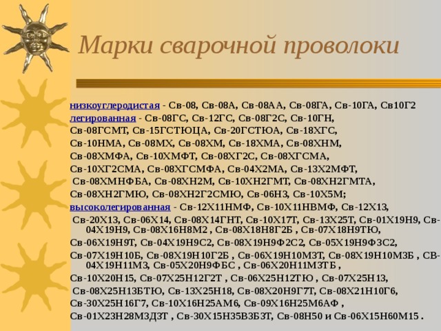 Презентация Сварочные материалы