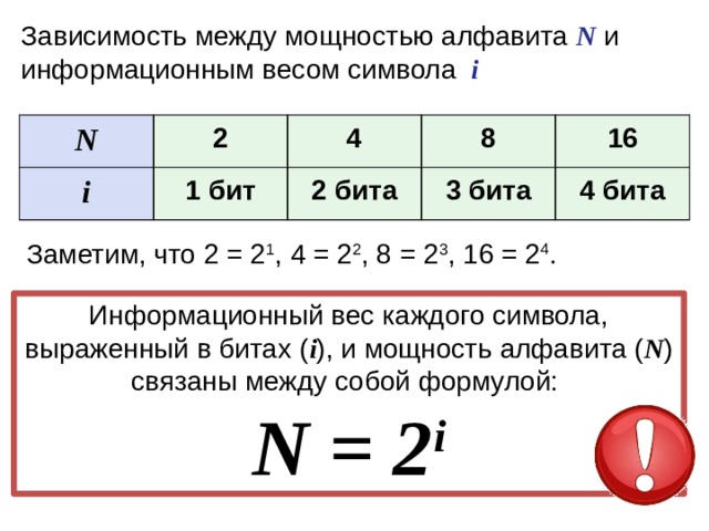 Презентация на тему "Единицы информации"