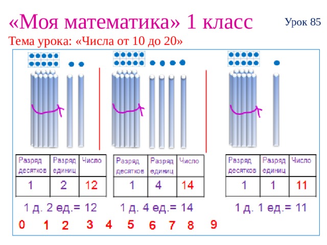 Презентация к уроку. Математика. 1 класс. Тема: Счёт от 10 до 20