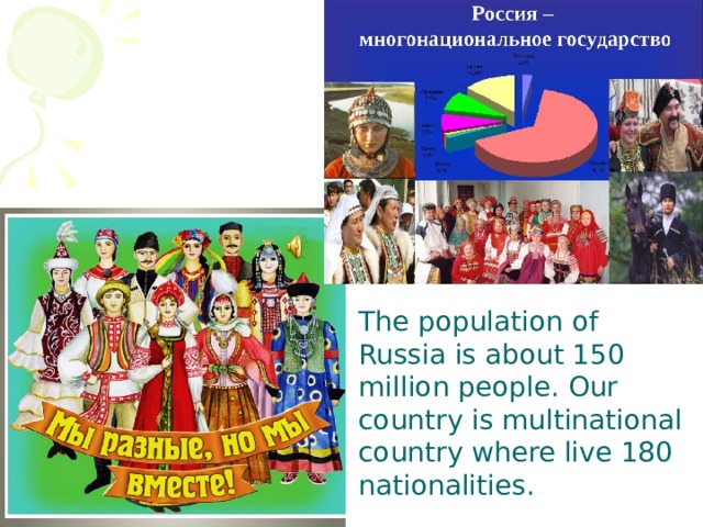 Презентация "Russia and its geography"