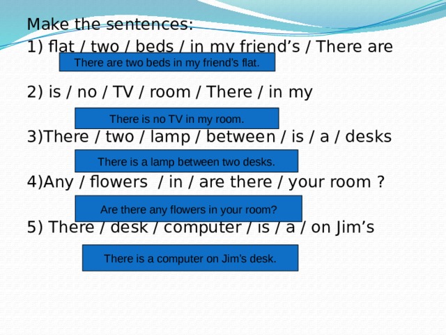 Презентация «3 a At home» ( Module 3) Класс: 5