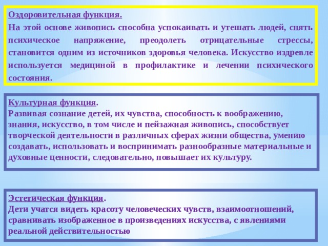Педагогический проект "Большое искусство детям". Приобщение детей ...