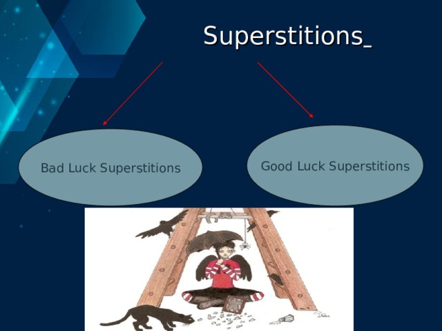 Презентация по теме "Superstitions" - 9 класс