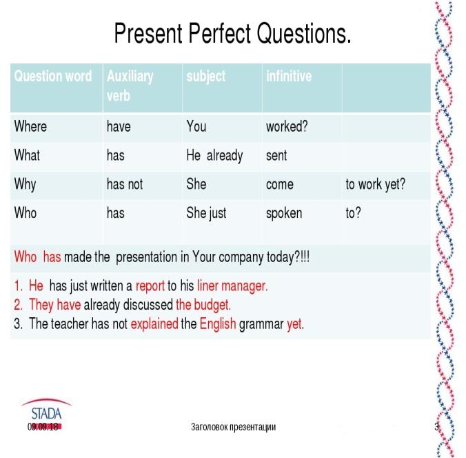 Language Focus Present Perfect Questoins