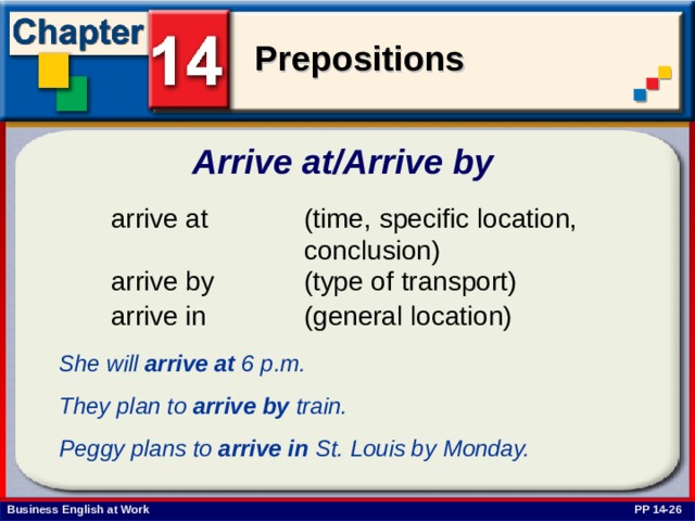 Use of prepositions