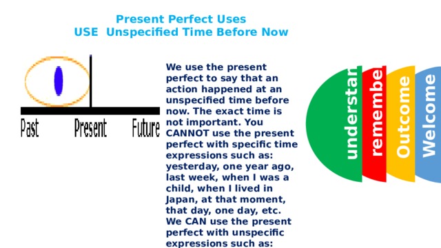 Present perfect - Английский язык - Презентации - 7 класс