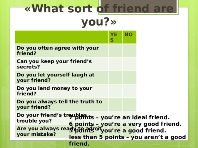 Презентация на тему "Friendship"