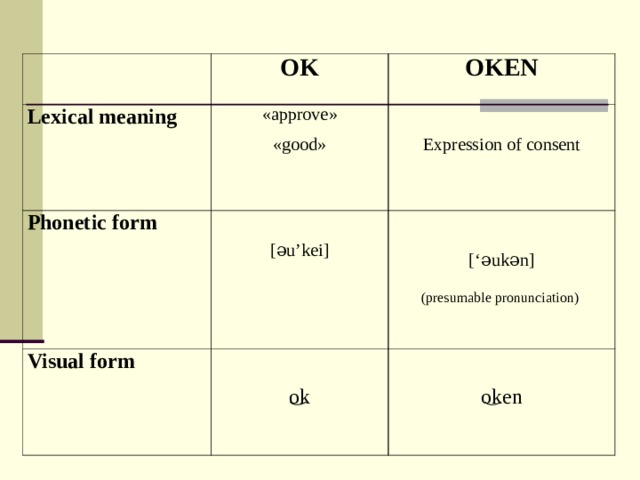 НОУ Diffusion of Languages