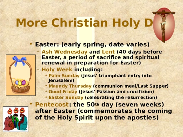 Презентация на тему "Christianity"