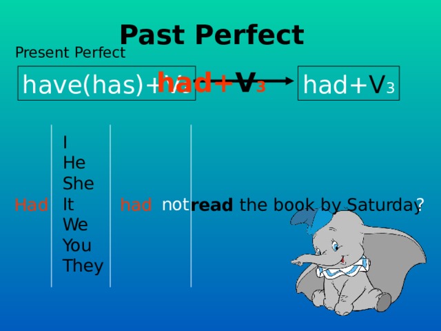 Past Perfect tense