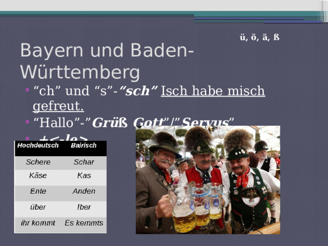 Презентация "Die deutschen Dialekte"