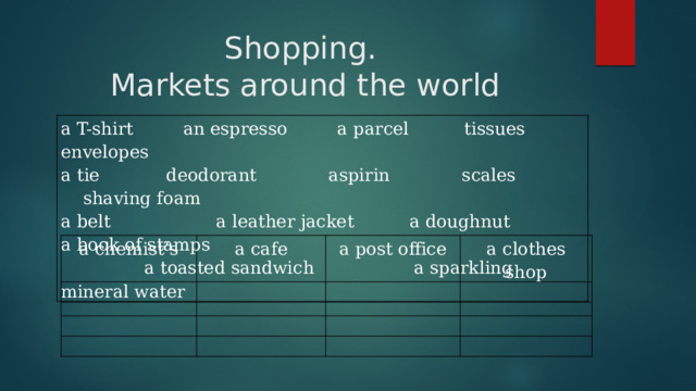 Презентация к уроку английского языка на тему "Shopping.Markets around ...
