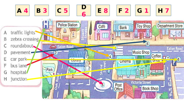Maps, Symbols and Road Signs. Module 6 b. Spotlight 9.