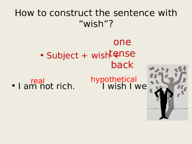 Презентация I wish ...