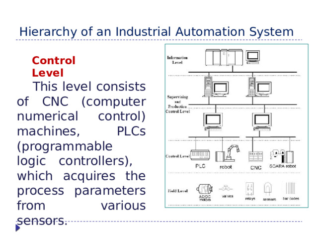 Презентация на английском языке "Industrial Automation".