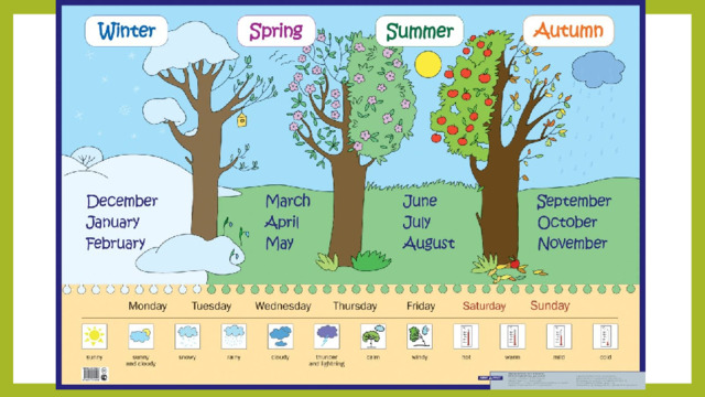 Days of the week, months, seasons