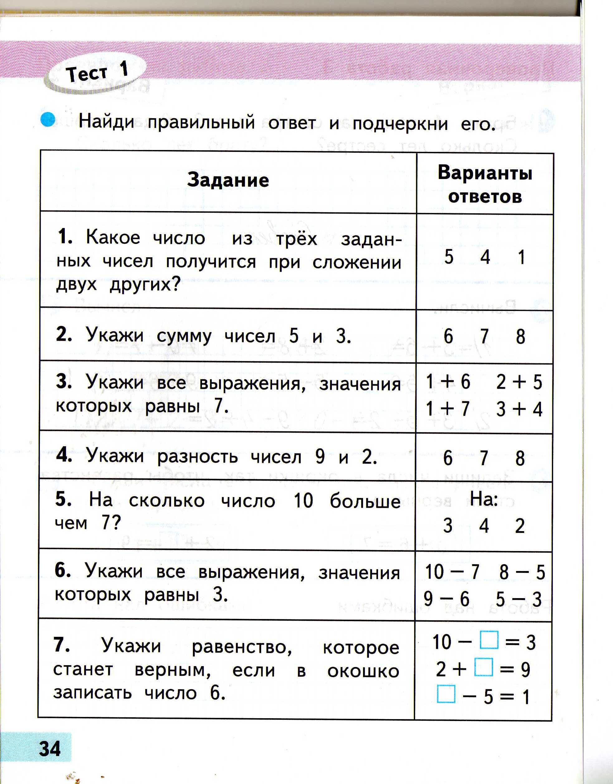 Проверочные работы по математике 1 класс УМК «Школа России»