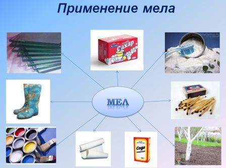 "Тайны школьного мела"