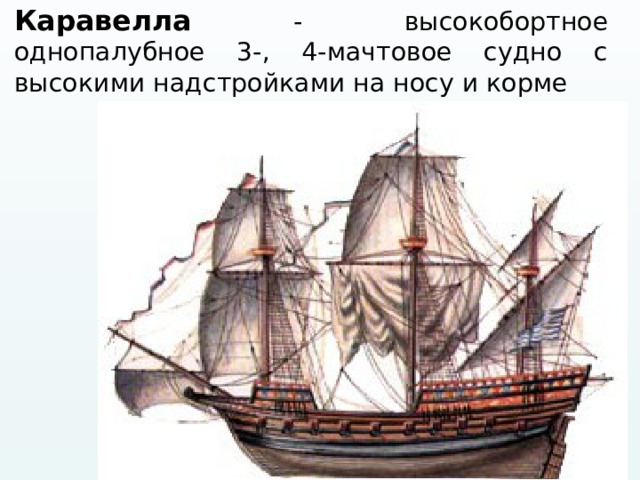 Мини-проект по истории "История создания КАРАВЕЛЛ", работа учащейся 7 ...