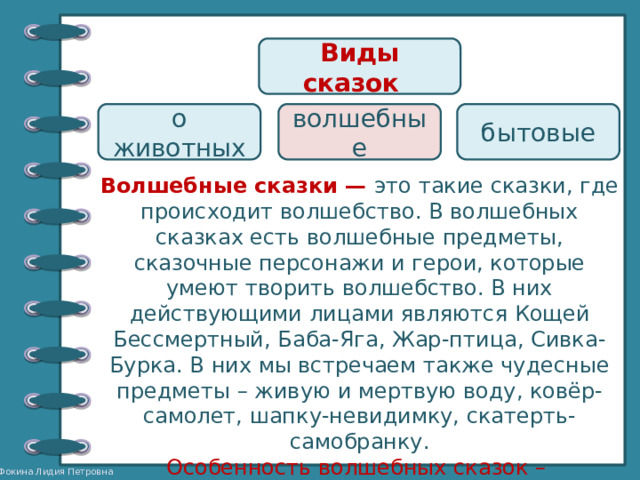 Сказки. 4 класс