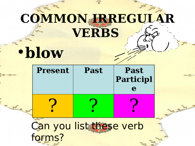 The list of irregular verbs