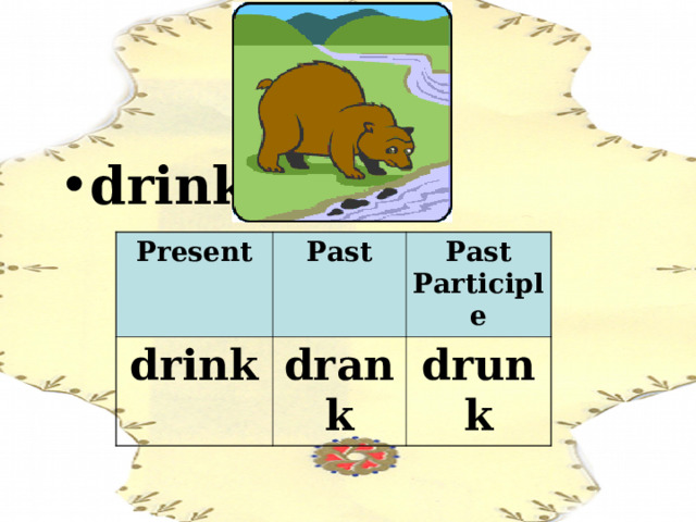 The list of irregular verbs