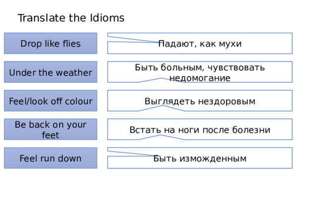 Идиомы на тему Болезни
