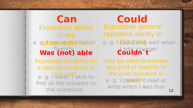 Modal Verbs in English