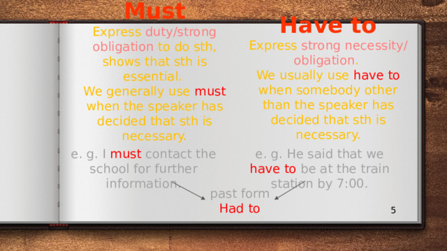 Modal Verbs in English