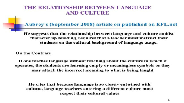 Language Culture Communication