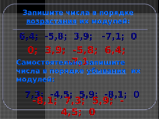 Модуль числа 2 урок