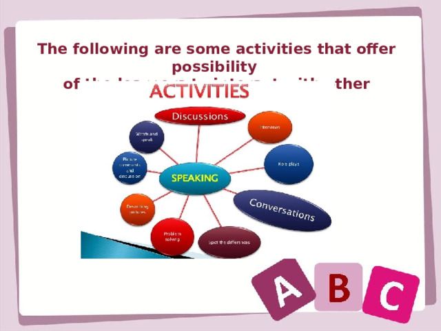 Teaching pathways. How to teach speaking