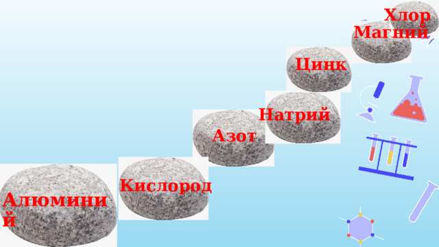 Презентация урока Железо