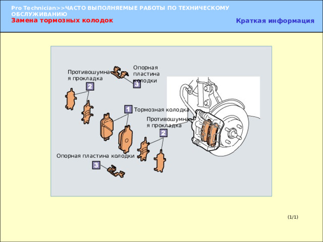 Ремонт тормозной системы