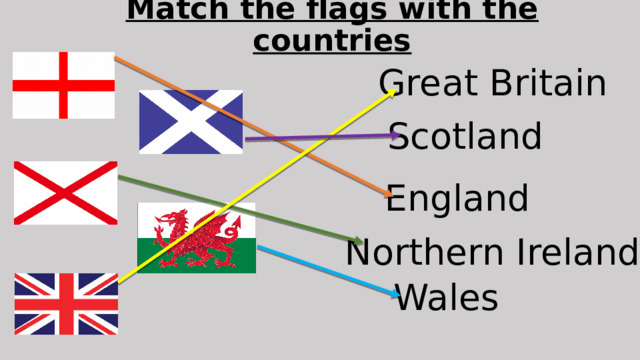 Great Britain (symbols and flags)